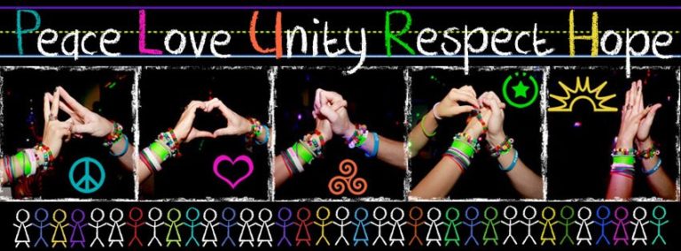 Exchanging Kandi with the PLURH Handshake – PLURH